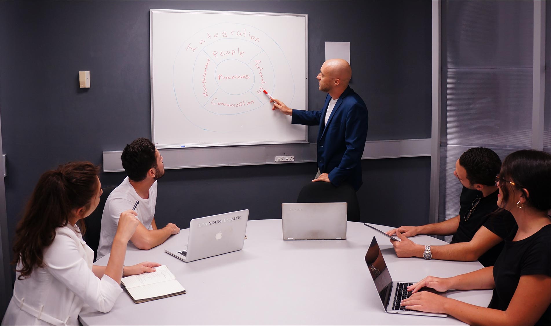 Custom Systems & Solution Design - Concept Angle